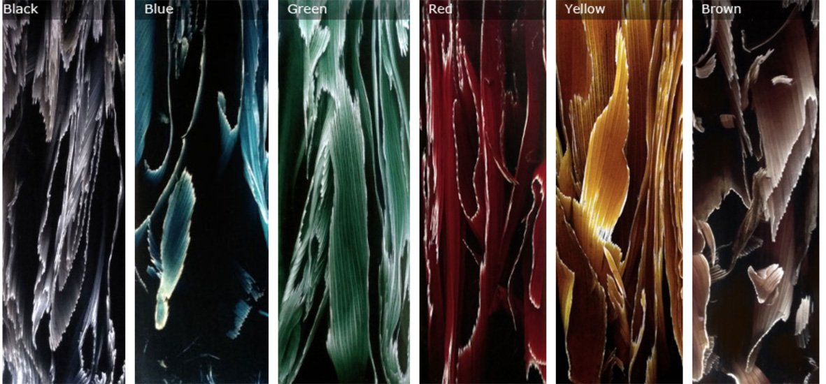 Raffir - Lederiet.com